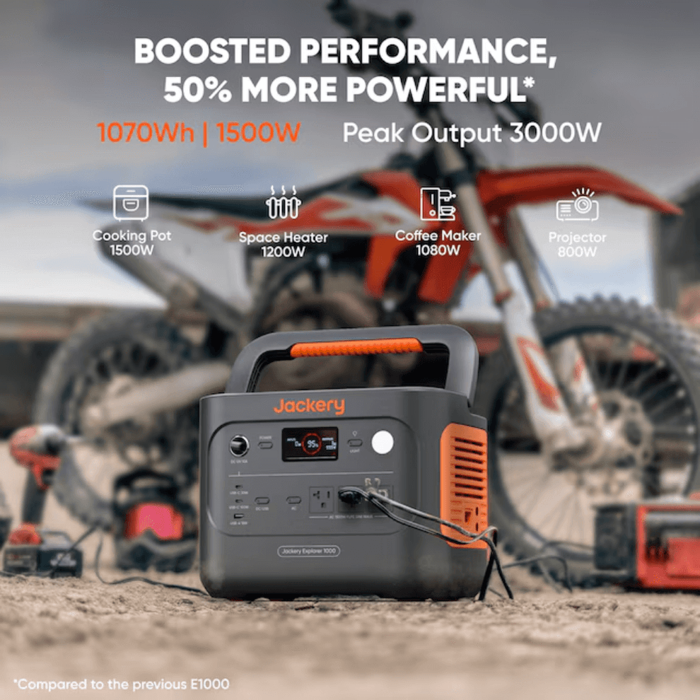 Jackery Explorer 1000 V2 Portable Power Station + 100W Mini – PowerGen ...